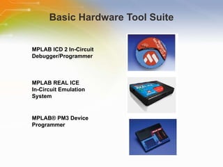 Introduction to the 16-bit PIC24F Microcontroller Family | PPT