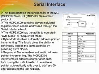Study On MCP23S09 I/O Expander with SPI Interface | PPT