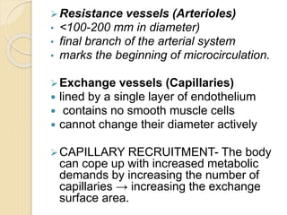 Microcirculation.ppt