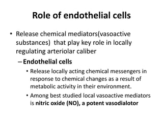 MICROCIRCULATION overview. Cardiovascular system | PPT