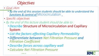 Microcirculation | PPTX