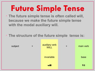 Microclase future tense | PPT
