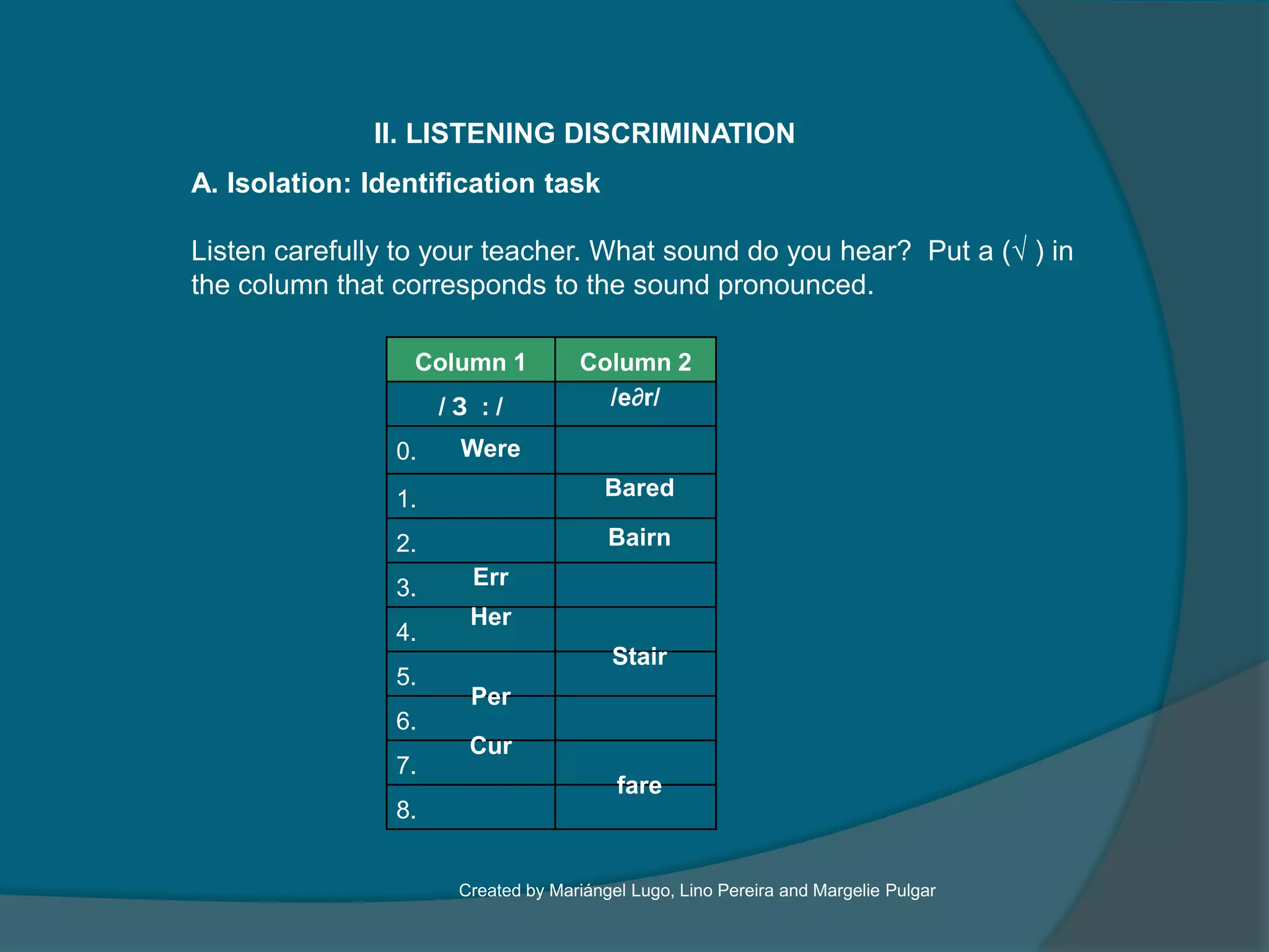 Microclass phonetics | PPTX | Parenting Babies and Toddlers | Parenting