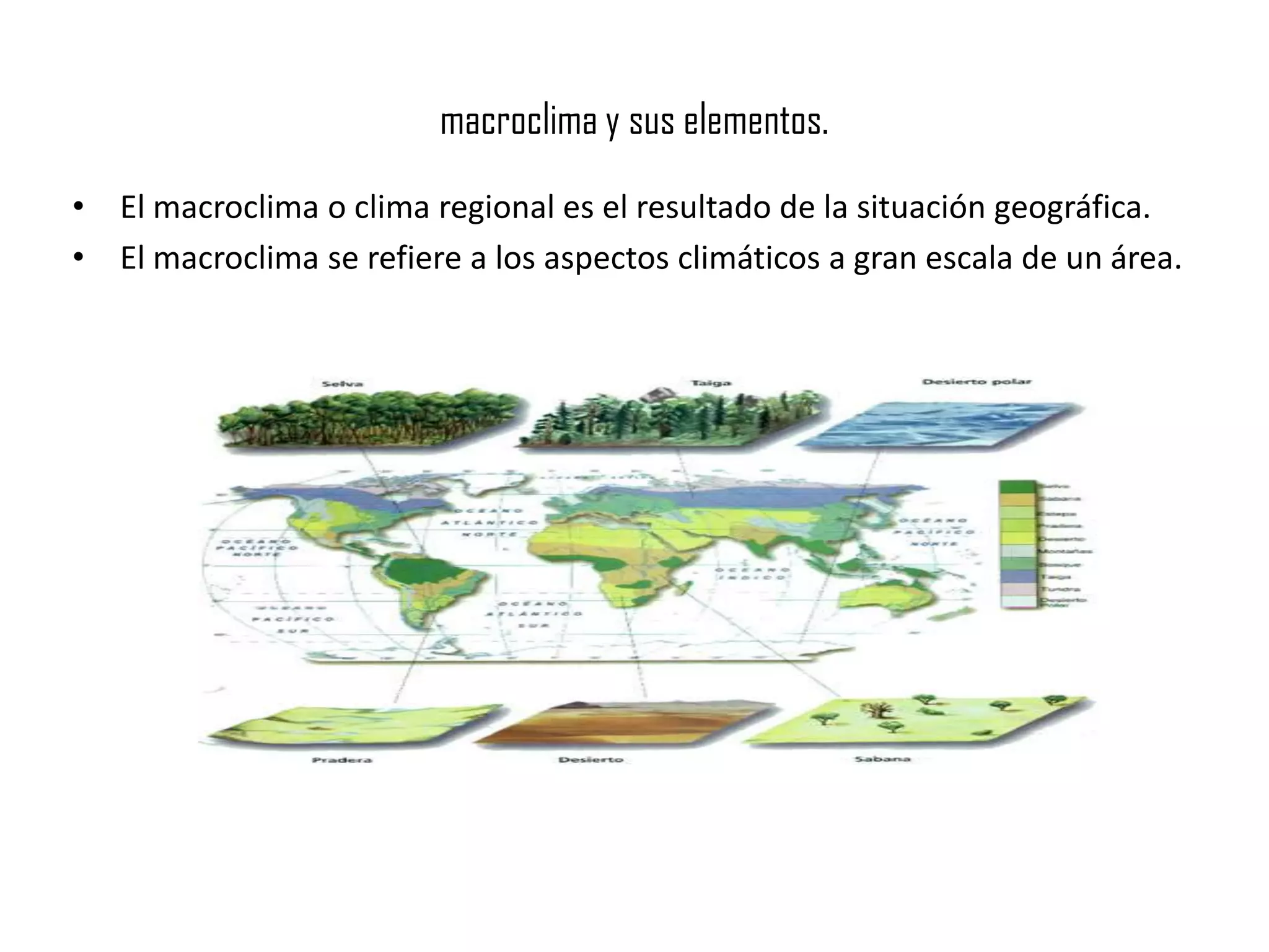 Microclima ,macroclima y sus elementos | PPTX