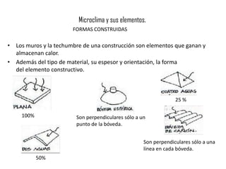 Microclima ,macroclima y sus elementos | PPTX