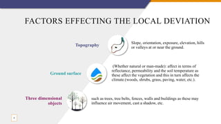 Microclimate | PPTX