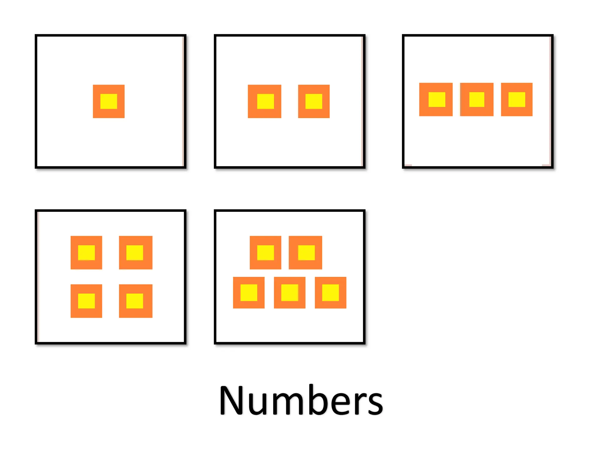 MicroCodeCardsBasic.pdf for learning simulation project. | PPT
