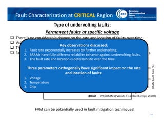 Comprehensive evaluation of supply voltage underscaling in FPGA on chip ...