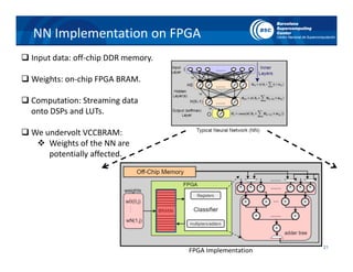 Comprehensive evaluation of supply voltage underscaling in FPGA on chip ...