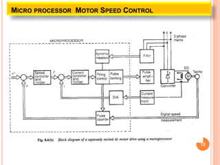 Micro computer control of dc drive | PPTX