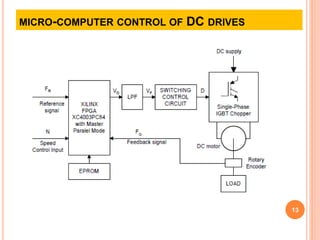 Micro computer control of dc drive | PPTX