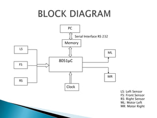 Microcontoller | PPTX | Robotics | Technology & Computing