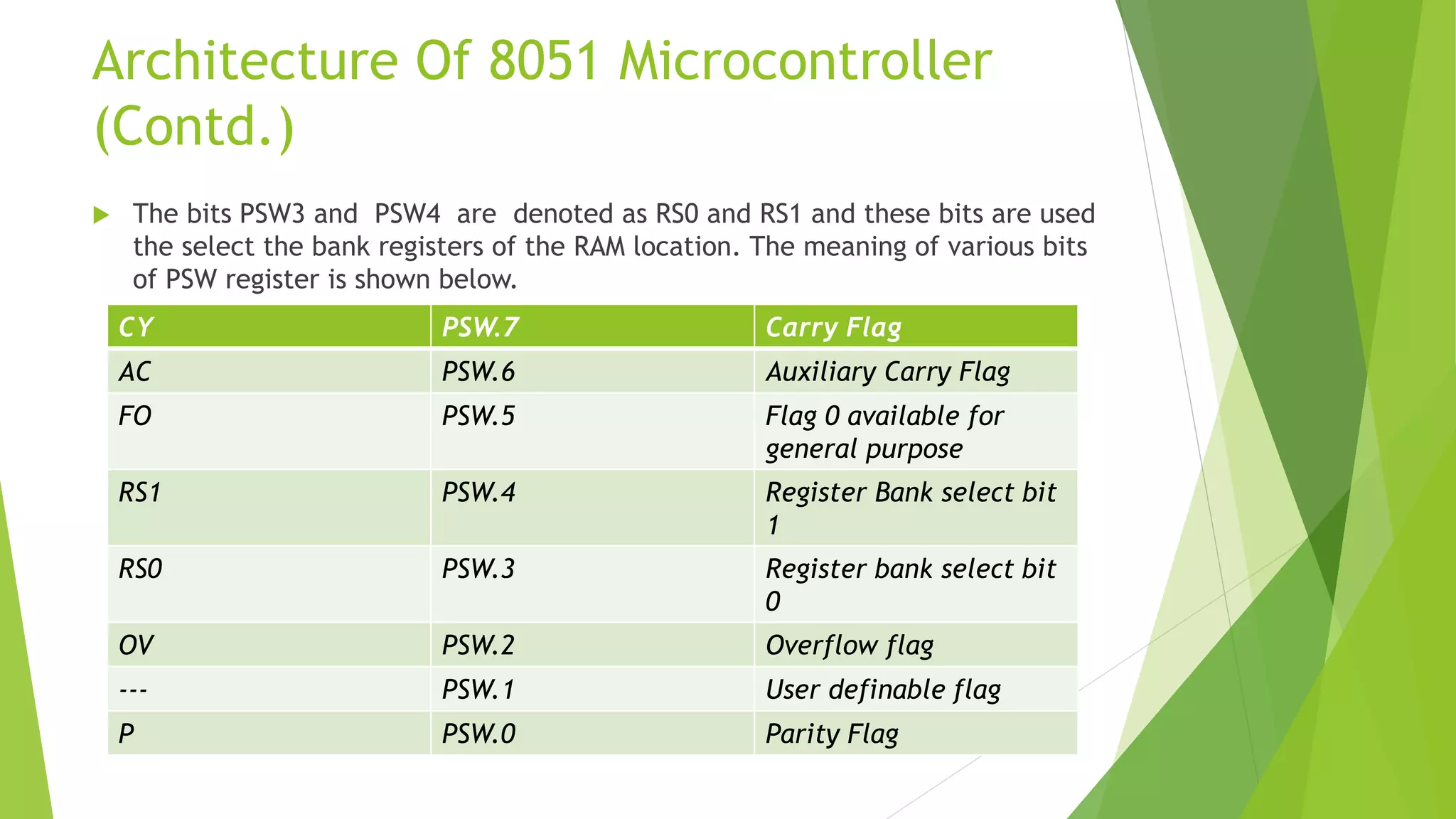 Microcontoller and Embedded System | PPTX