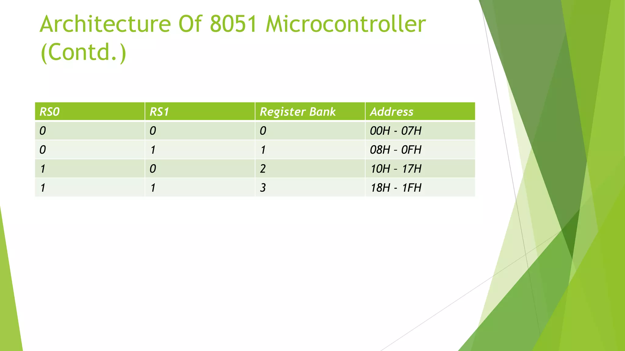 Microcontoller and Embedded System | PPTX