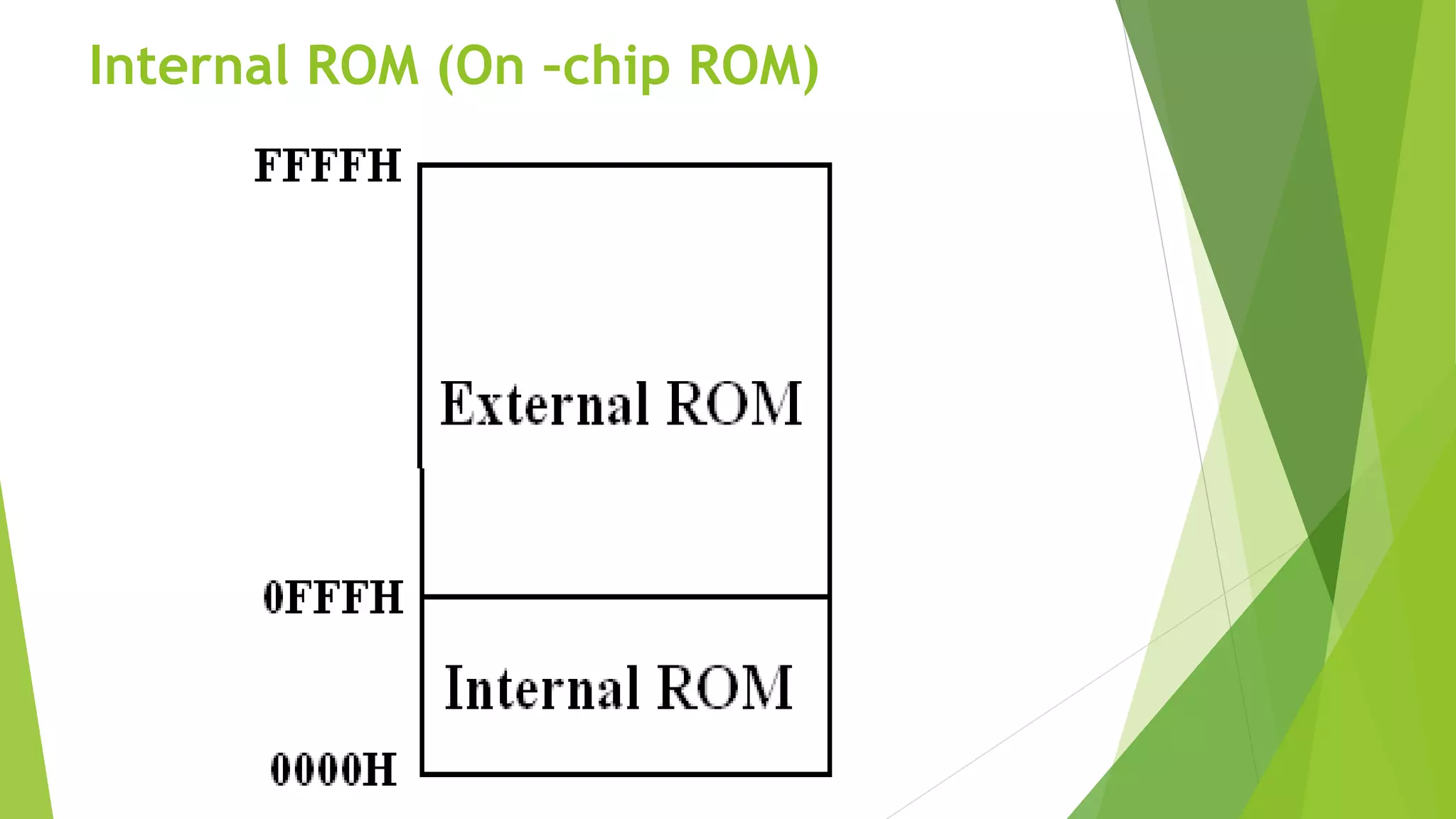 Microcontoller and Embedded System | PPTX