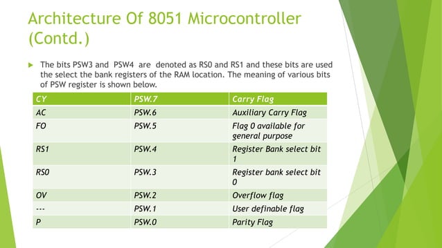 Microcontoller and Embedded System | PPTX