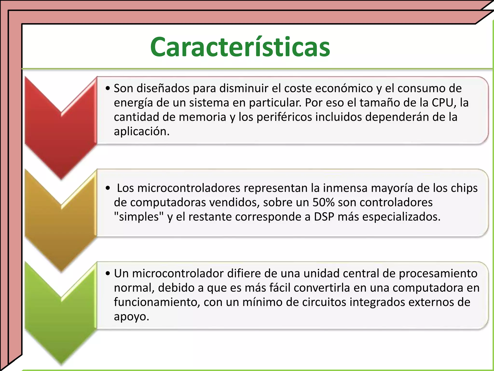 Microcontrolador | PPTX