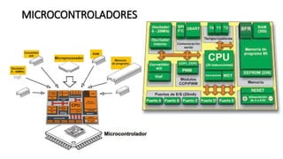 MICROCONTROLADORES.pptx