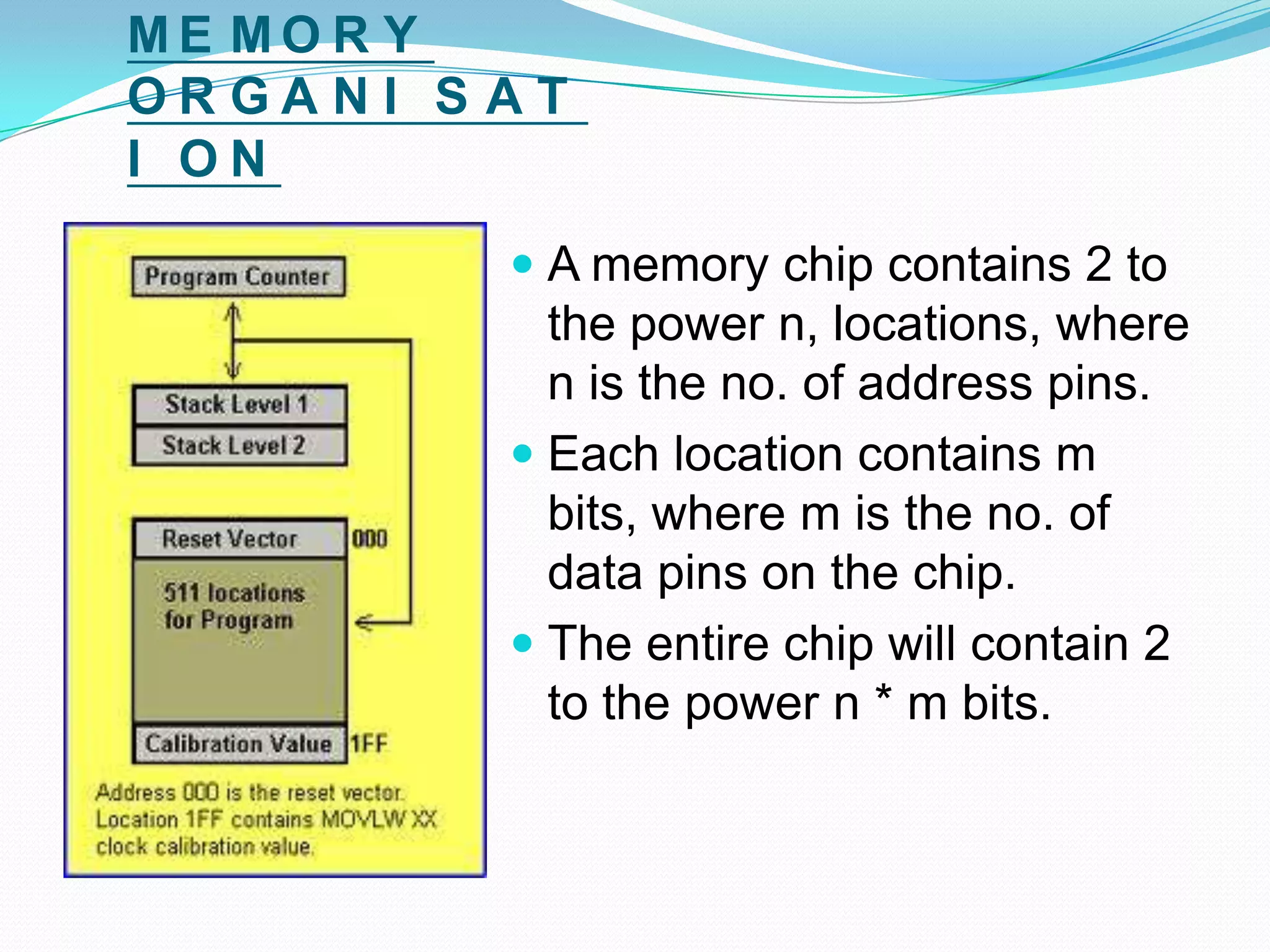Microcontroller | PPT