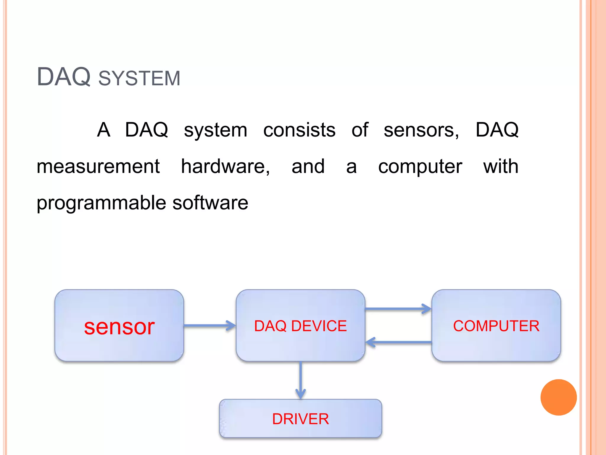 Micro controller based DAQ | PPTX