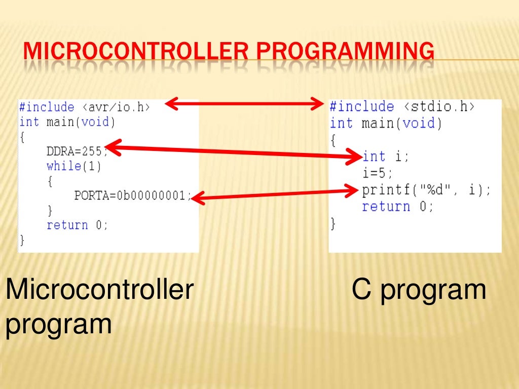 Microcontroller presentation