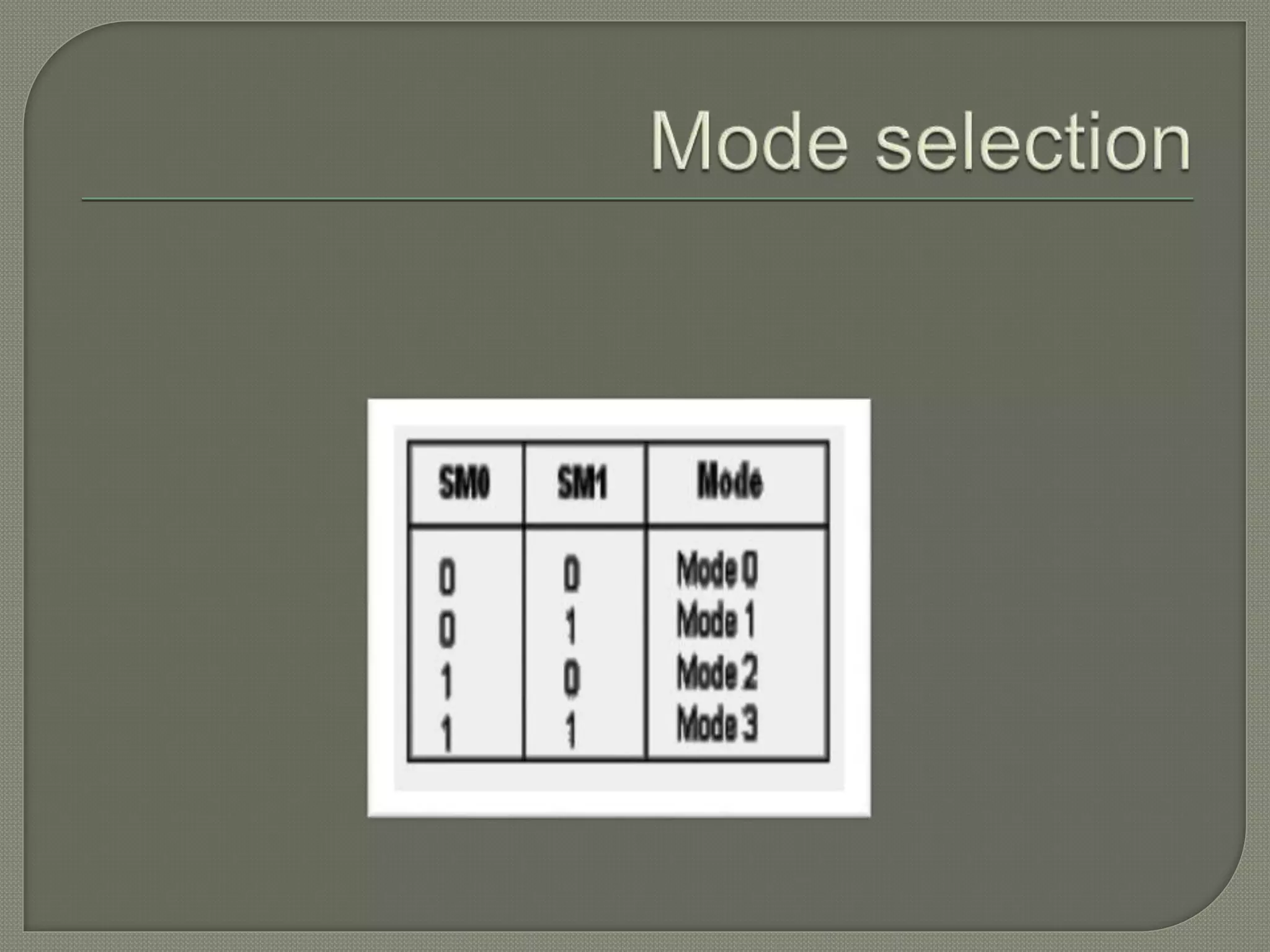 Microcontroller serial communication | PPTX