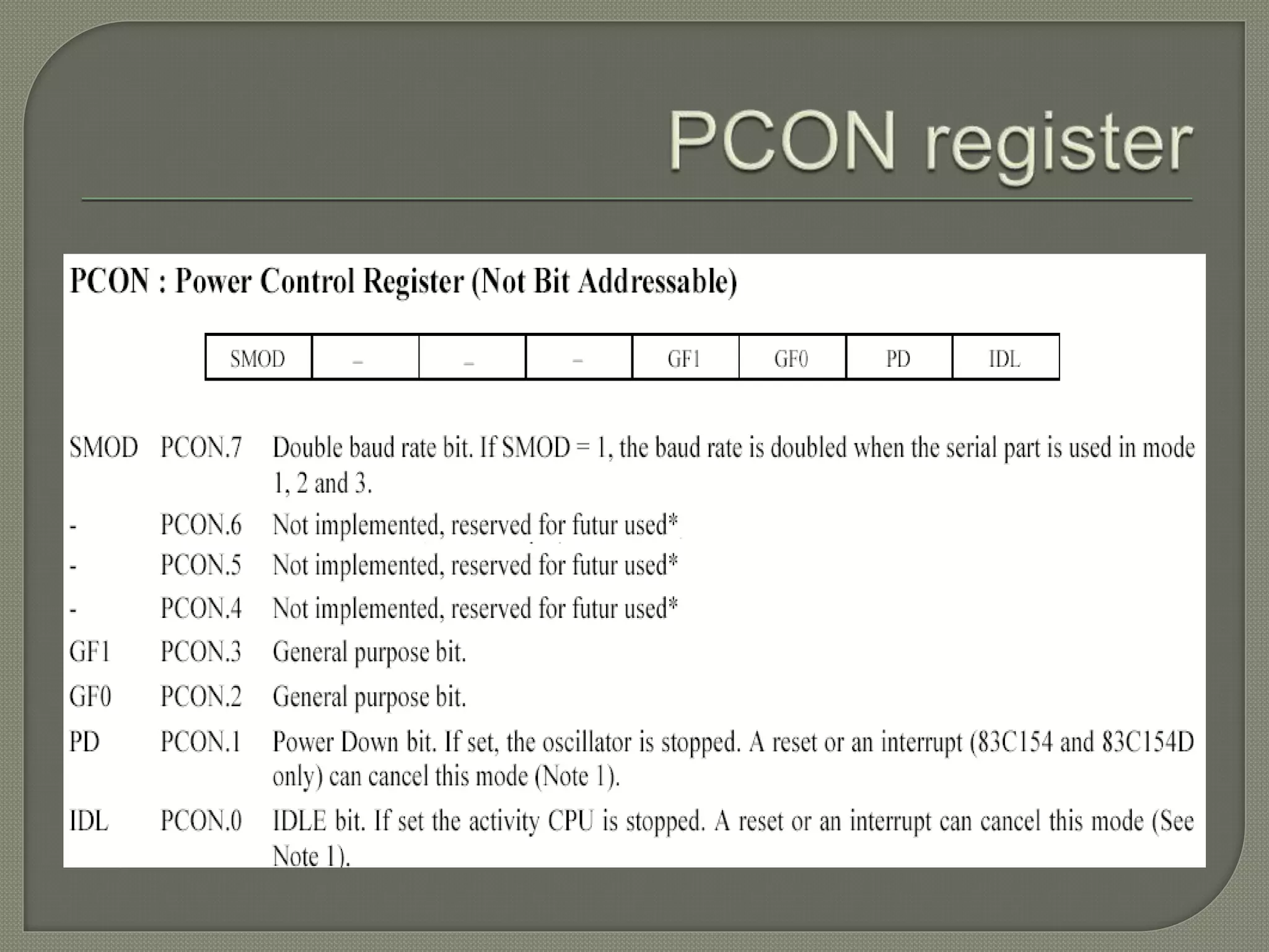 Microcontroller serial communication | PPTX