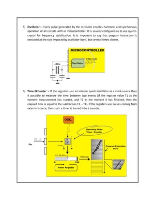 Micro controller | DOCX | Data Storage and Warehousing | Computing