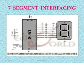8051 Microcontroller ppt | PPTX