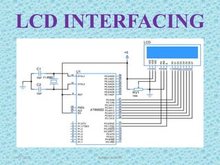 8051 Microcontroller ppt | PPTX