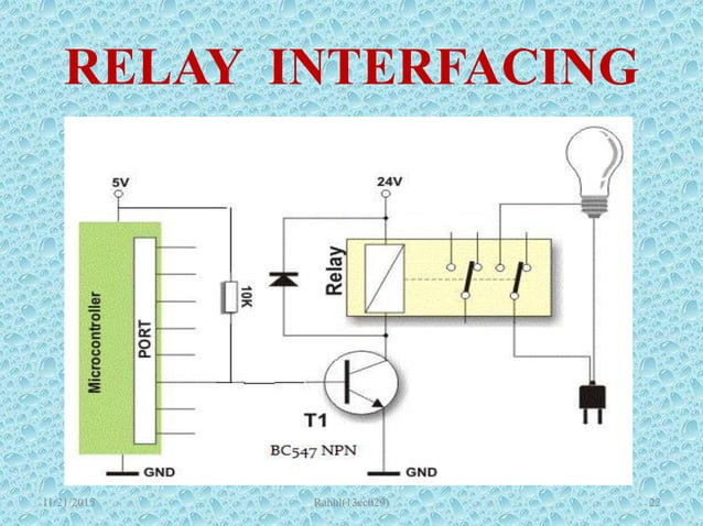8051 Microcontroller Ppt