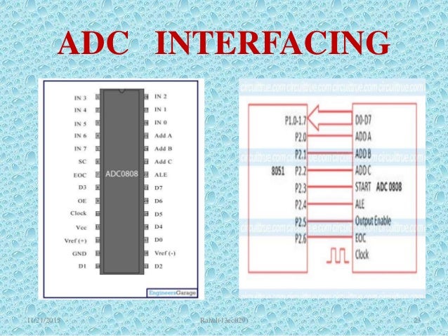 8051 Microcontroller ppt 8051 Microcontroller ppt