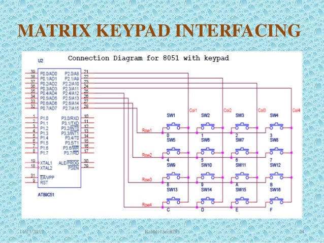 8051 Microcontroller ppt 8051 Microcontroller ppt
