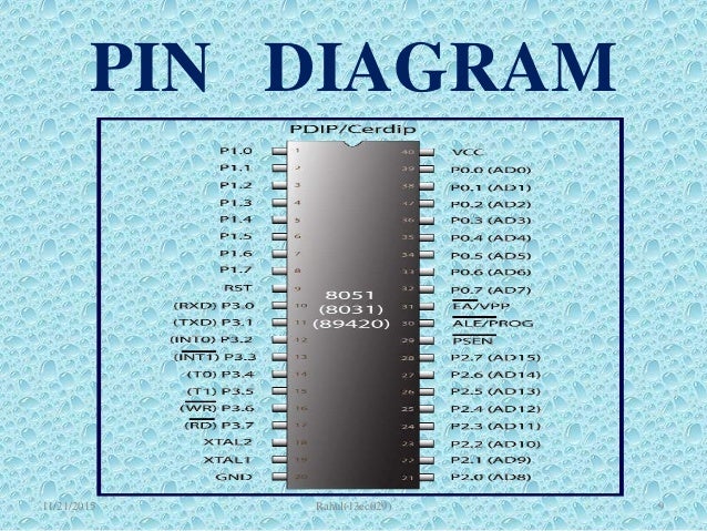 8051 Microcontroller Ppt