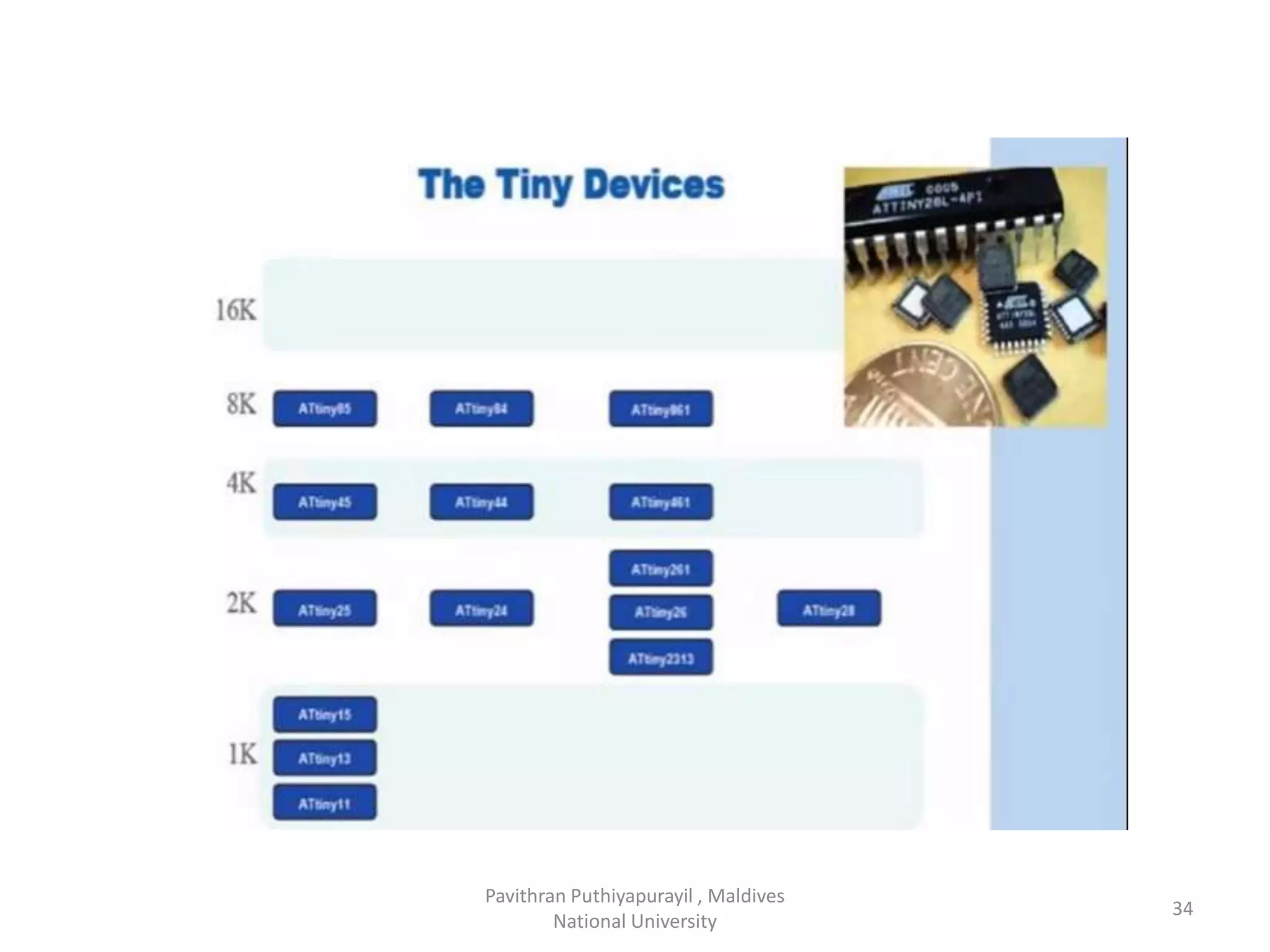 Microcontroller | PPTX