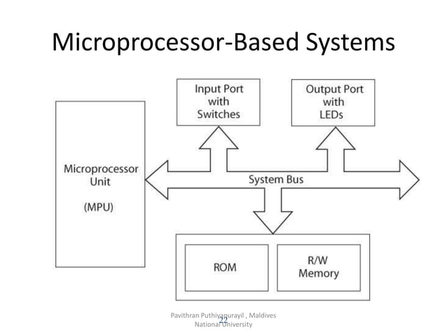 Microcontroller | PPTX
