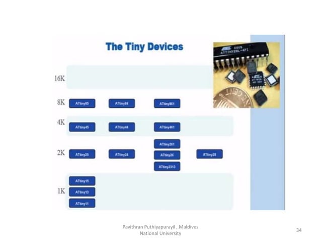 Microcontroller | PPTX