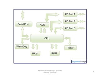 Microcontroller | PPTX