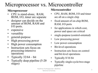 Microcontroller | PPT