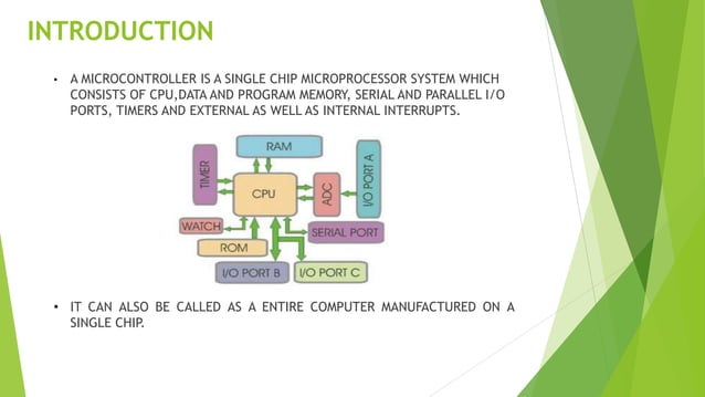 PRESENTATION OF MICROCONTROLLER | PPT