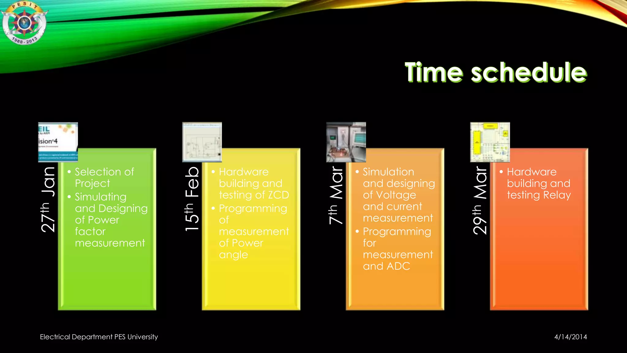 Microcontroller based mho relay for distance protection | PPT