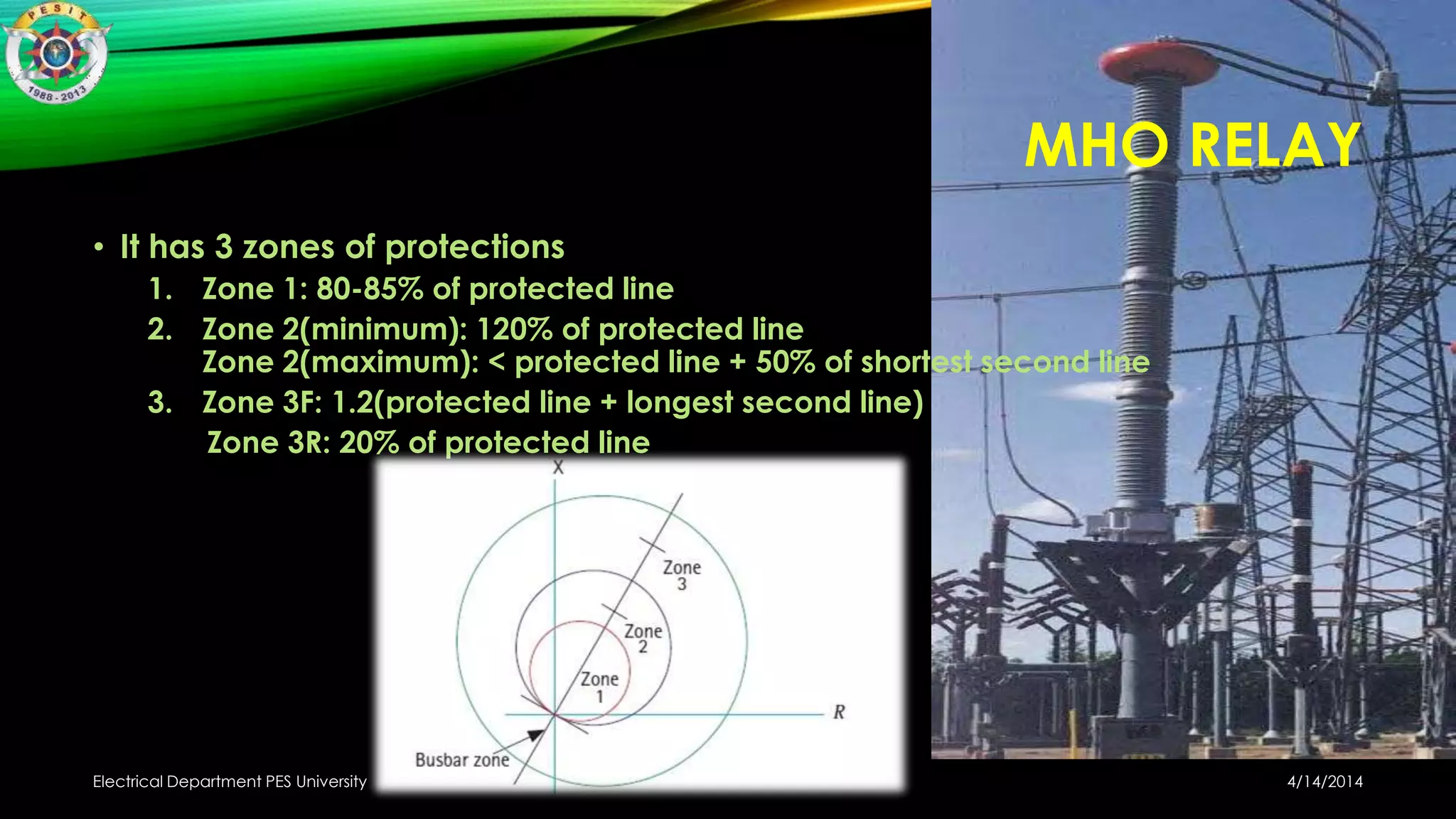Microcontroller based mho relay for distance protection | PPTX