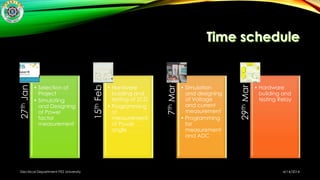 Microcontroller based mho relay for distance protection | PPTX