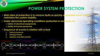 Microcontroller based mho relay for distance protection | PPTX
