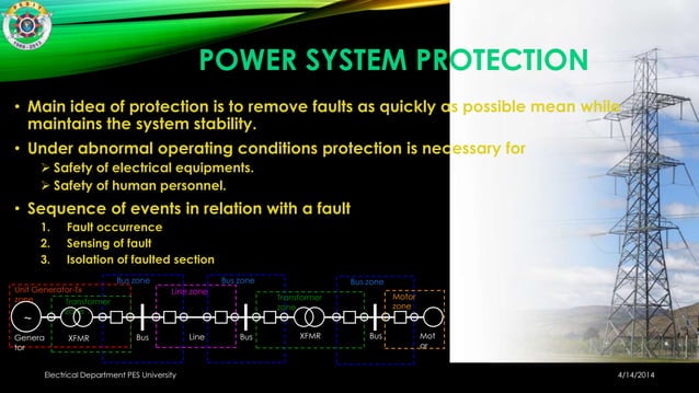 Microcontroller based mho relay for distance protection | PPTX