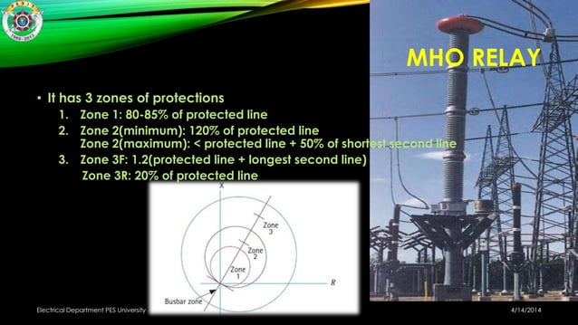Microcontroller based mho relay for distance protection | PPTX