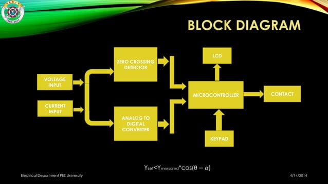 Microcontroller based mho relay for distance protection | PPTX