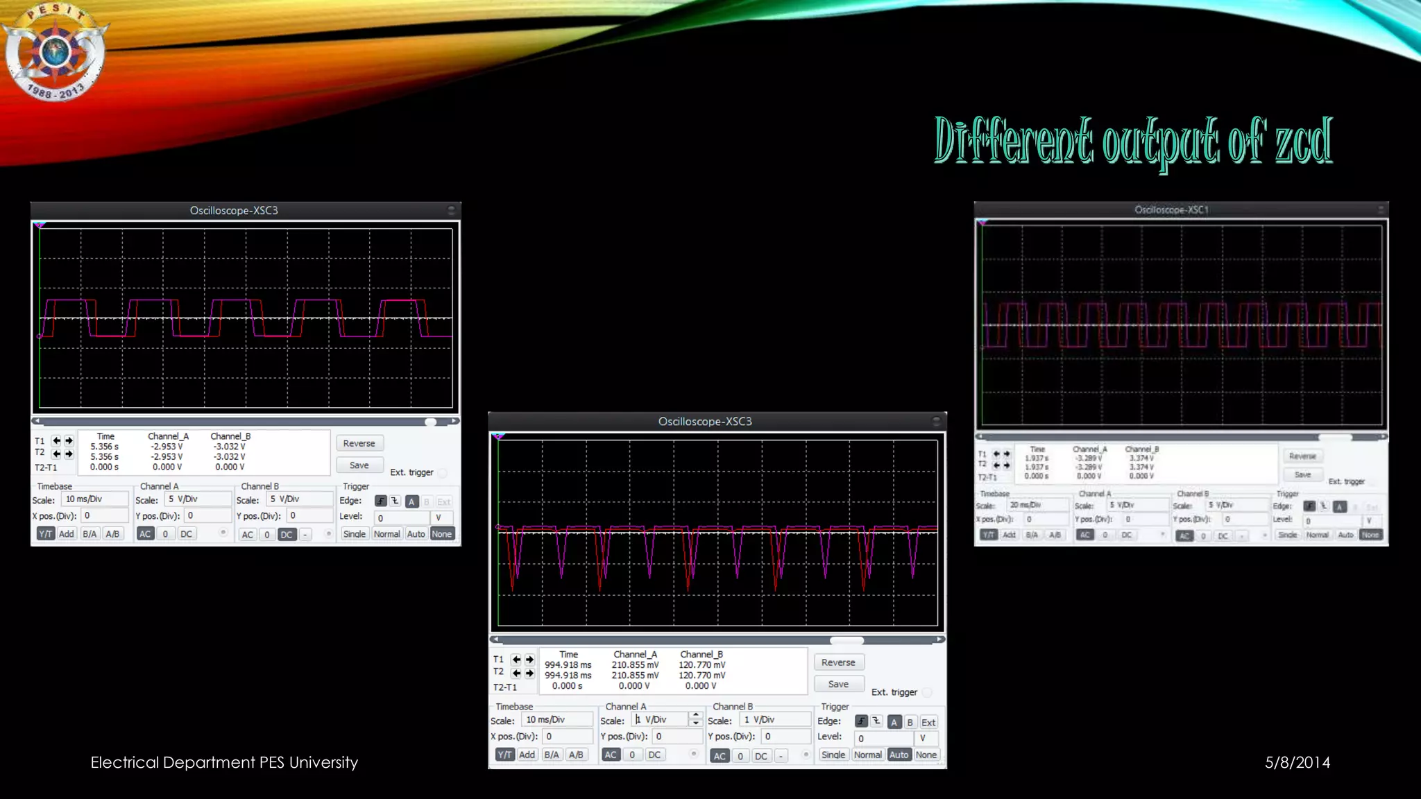 Microcontroller based mho relay part 2 | PPTX