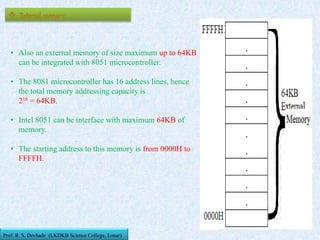microcontroller.pptx