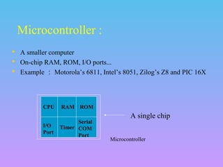 Microcontroller 8051 | PPT